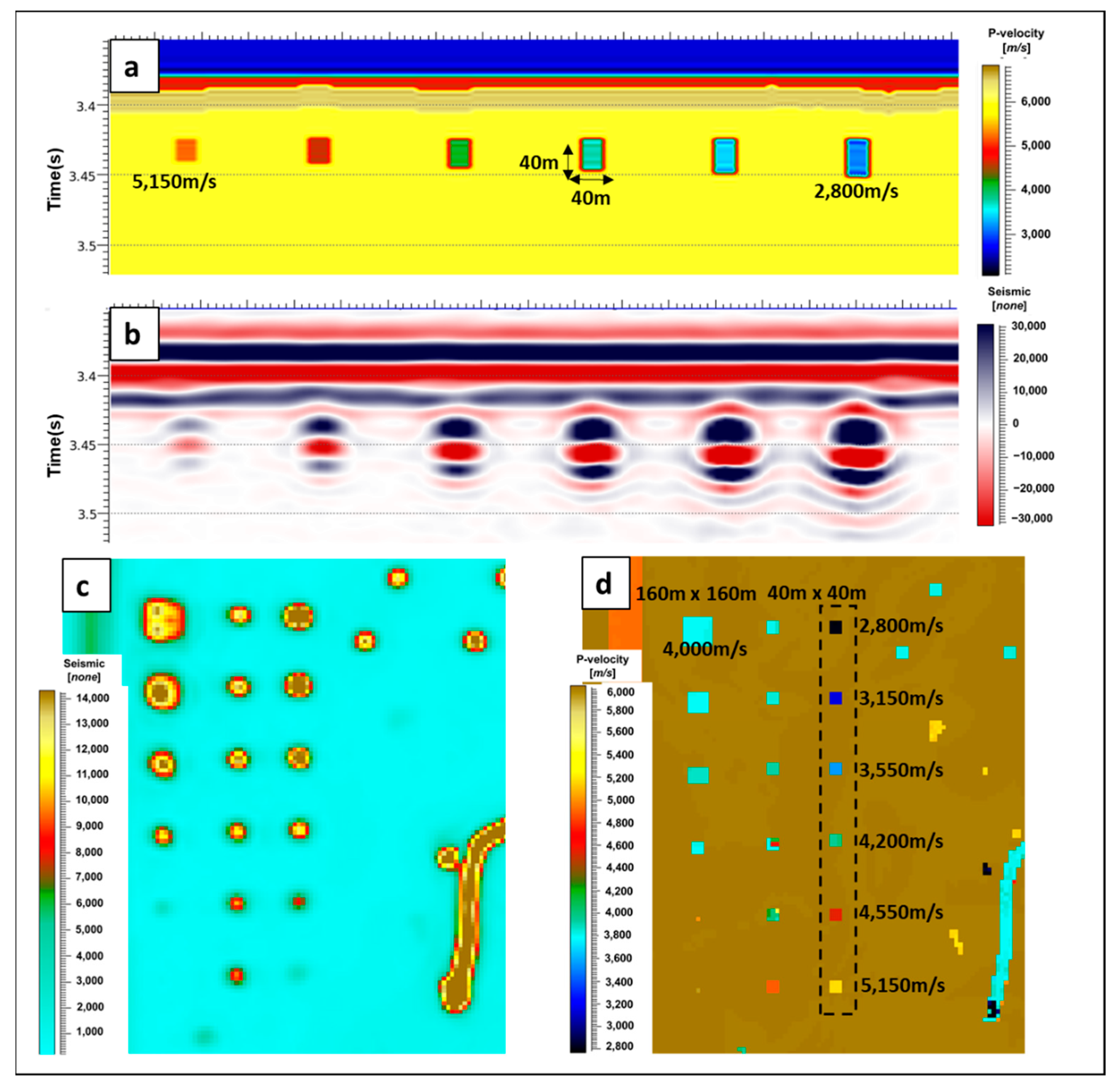 Applicability Analysis of Pre-Stack Inversion in Carbonate Karst Reservoir