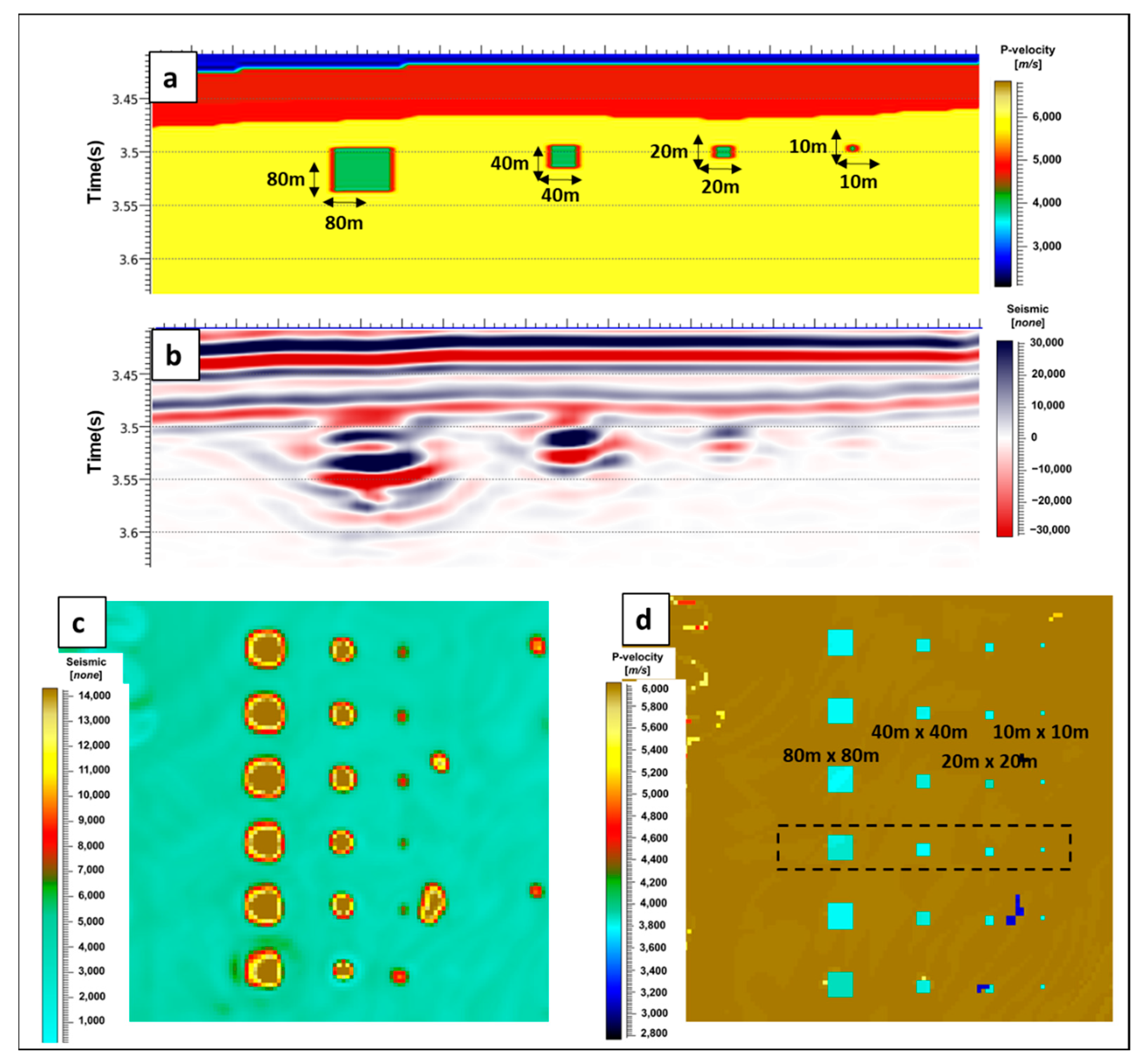 Applicability Analysis of Pre-Stack Inversion in Carbonate Karst Reservoir
