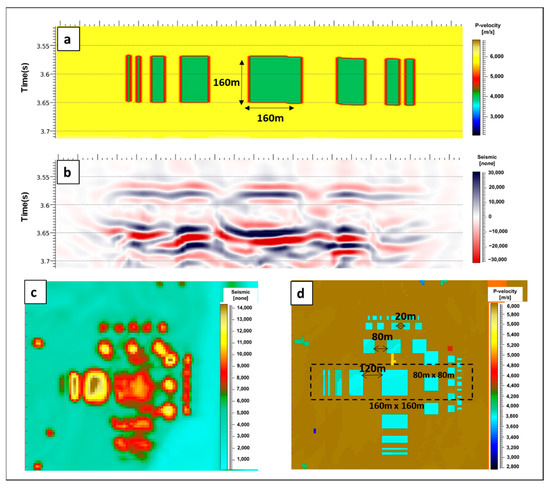 Applicability Analysis of Pre-Stack Inversion in Carbonate Karst Reservoir