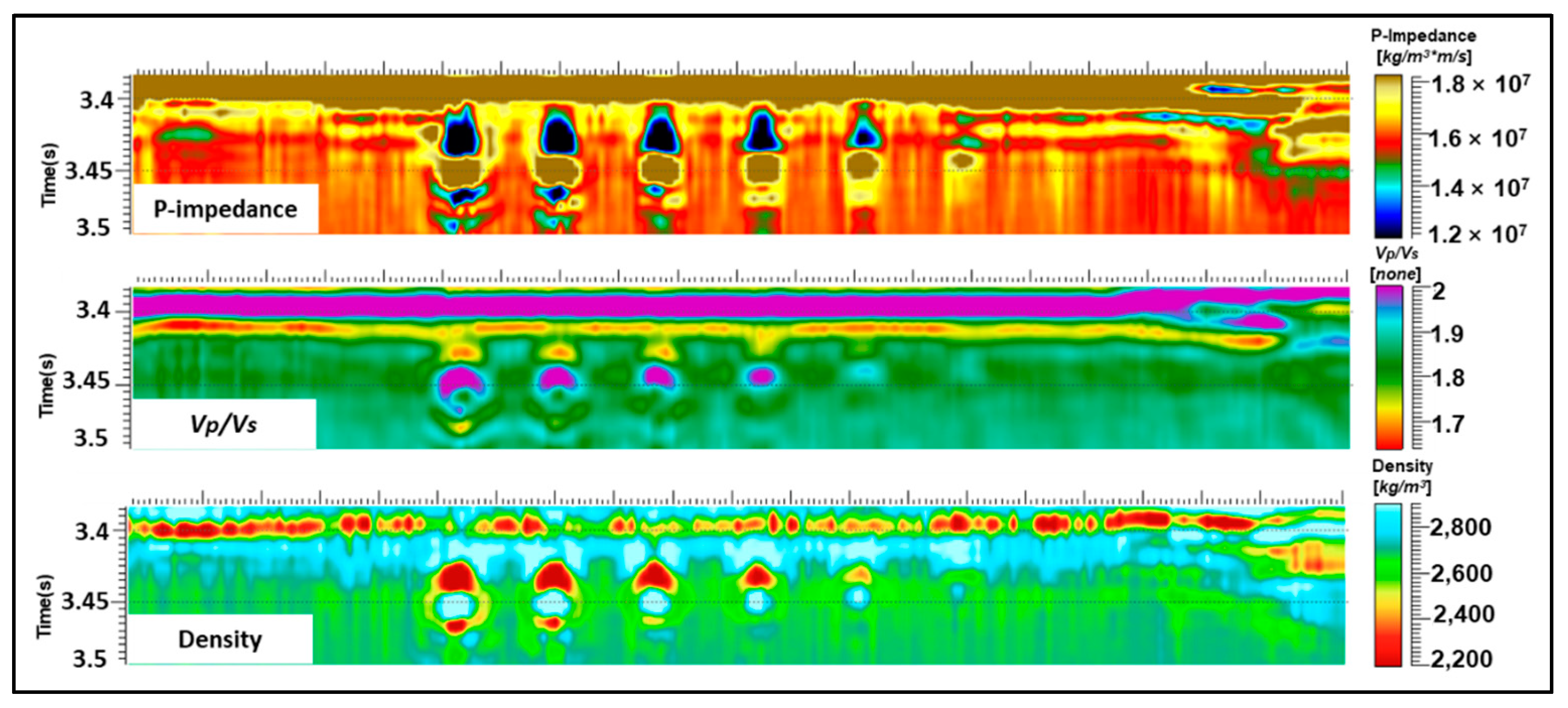 Applicability Analysis of Pre-Stack Inversion in Carbonate Karst Reservoir