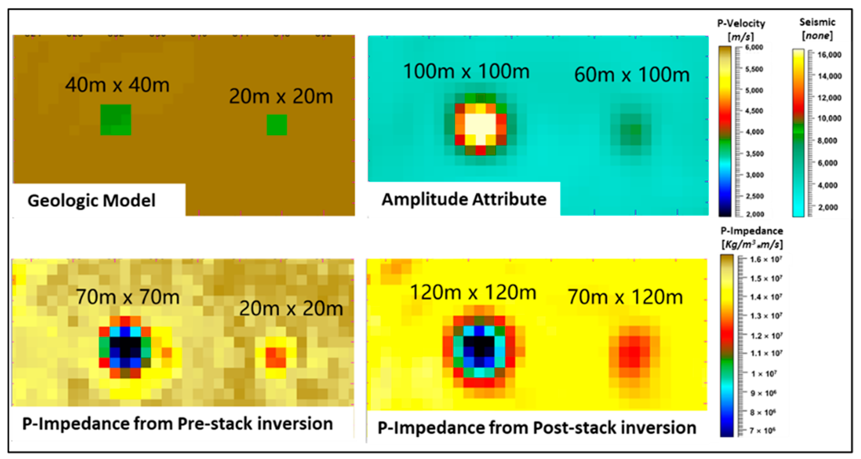 Applicability Analysis of Pre-Stack Inversion in Carbonate Karst Reservoir
