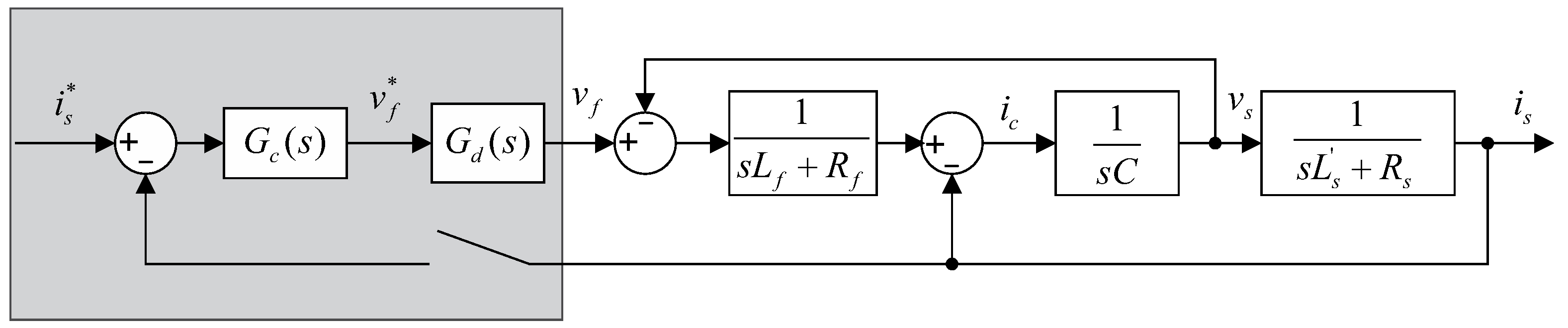 Design of Damping Strategies for LC Filter Applied in Medium Voltage ...