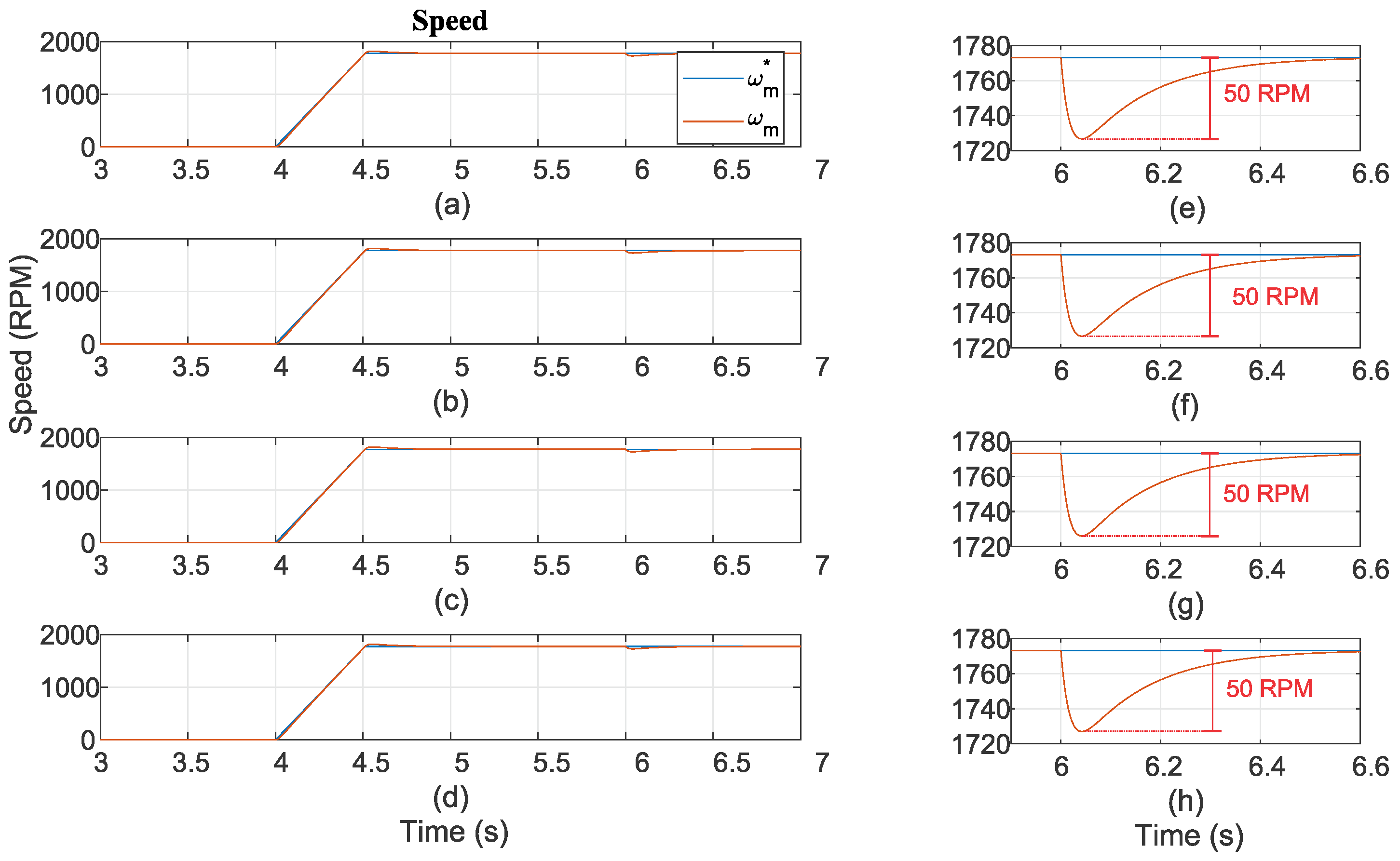 Design of Damping Strategies for LC Filter Applied in Medium Voltage ...