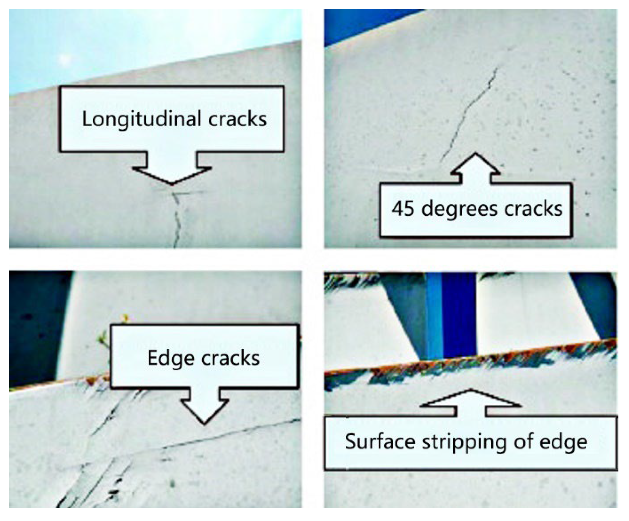 Review of the Typical Damage and Damage-Detection Methods of Large Wind ...