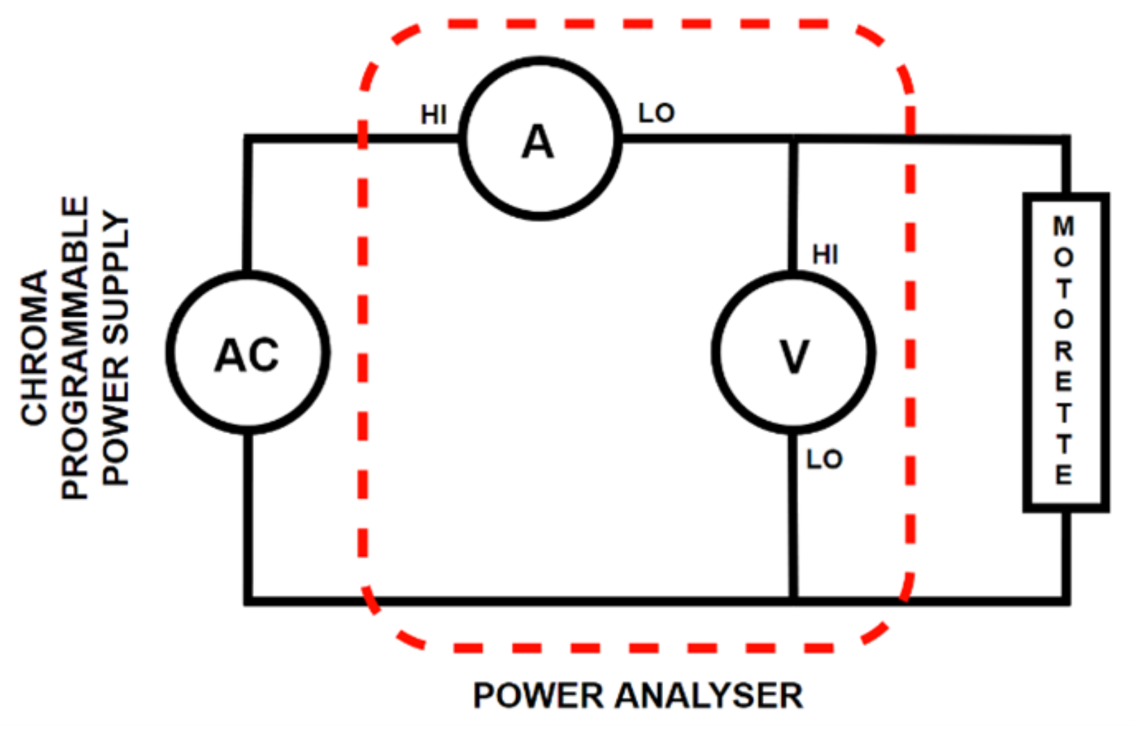 Comparison of AC Losses in the Winding of Electrical Machines with ...