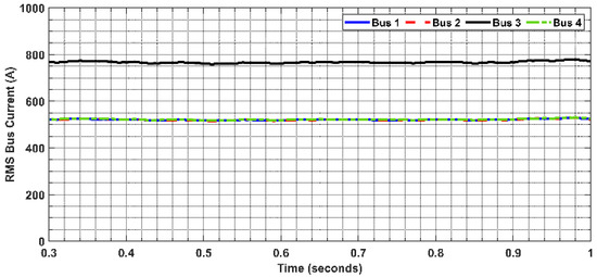 Implementation and Design of FREEDM System Differential Protection Method Based on Internet of ...