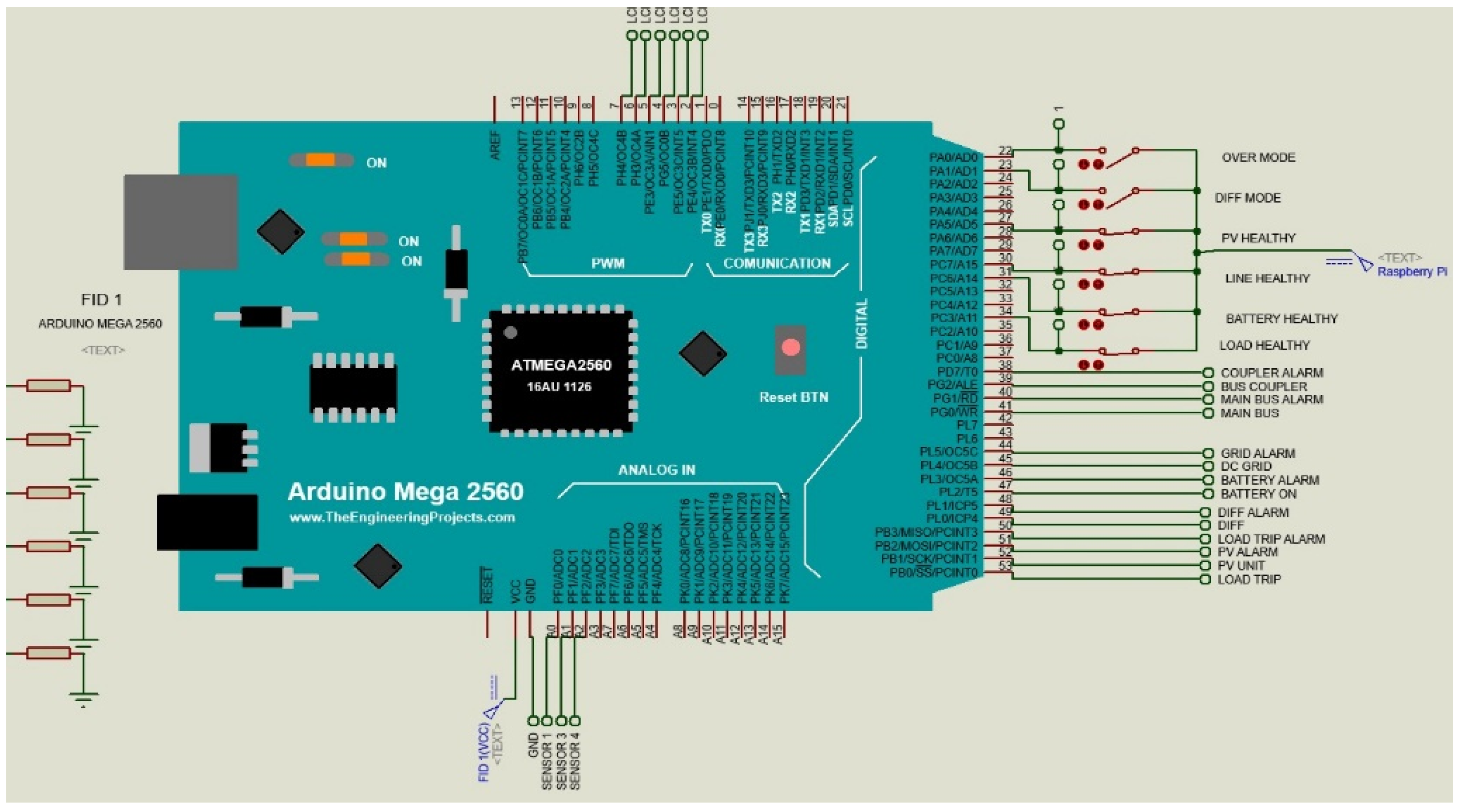Energies | Free Full-Text | Implementation and Design of FREEDM System ...