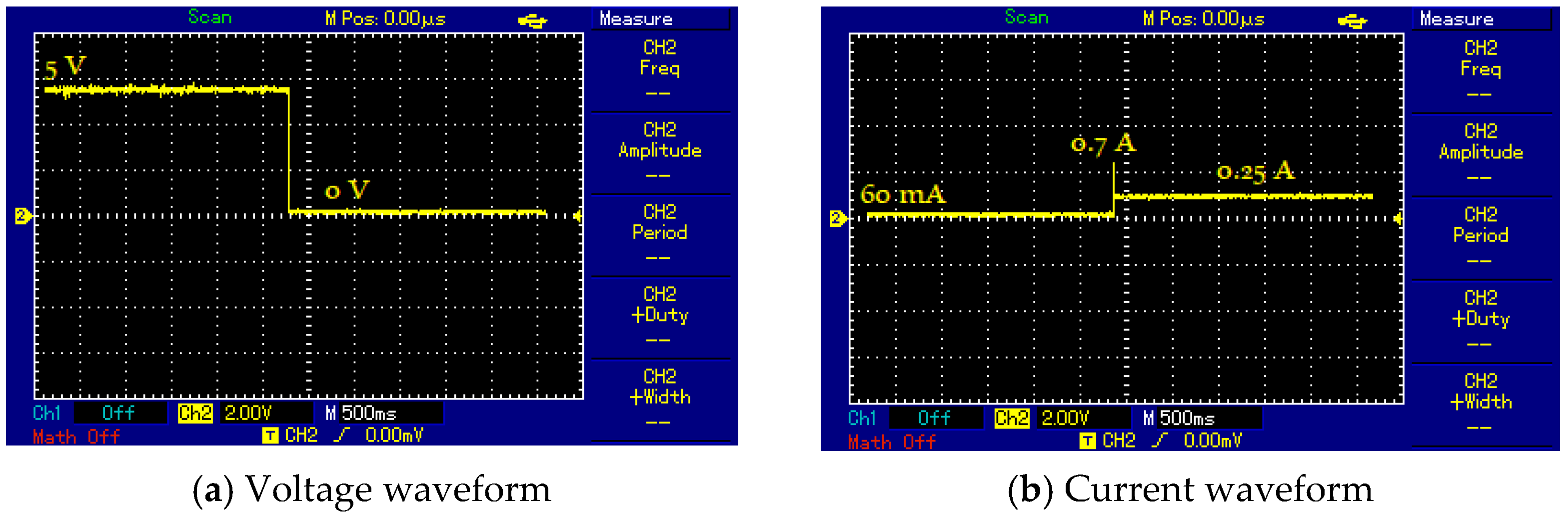 Implementation and Design of FREEDM System Differential Protection Method Based on Internet of ...