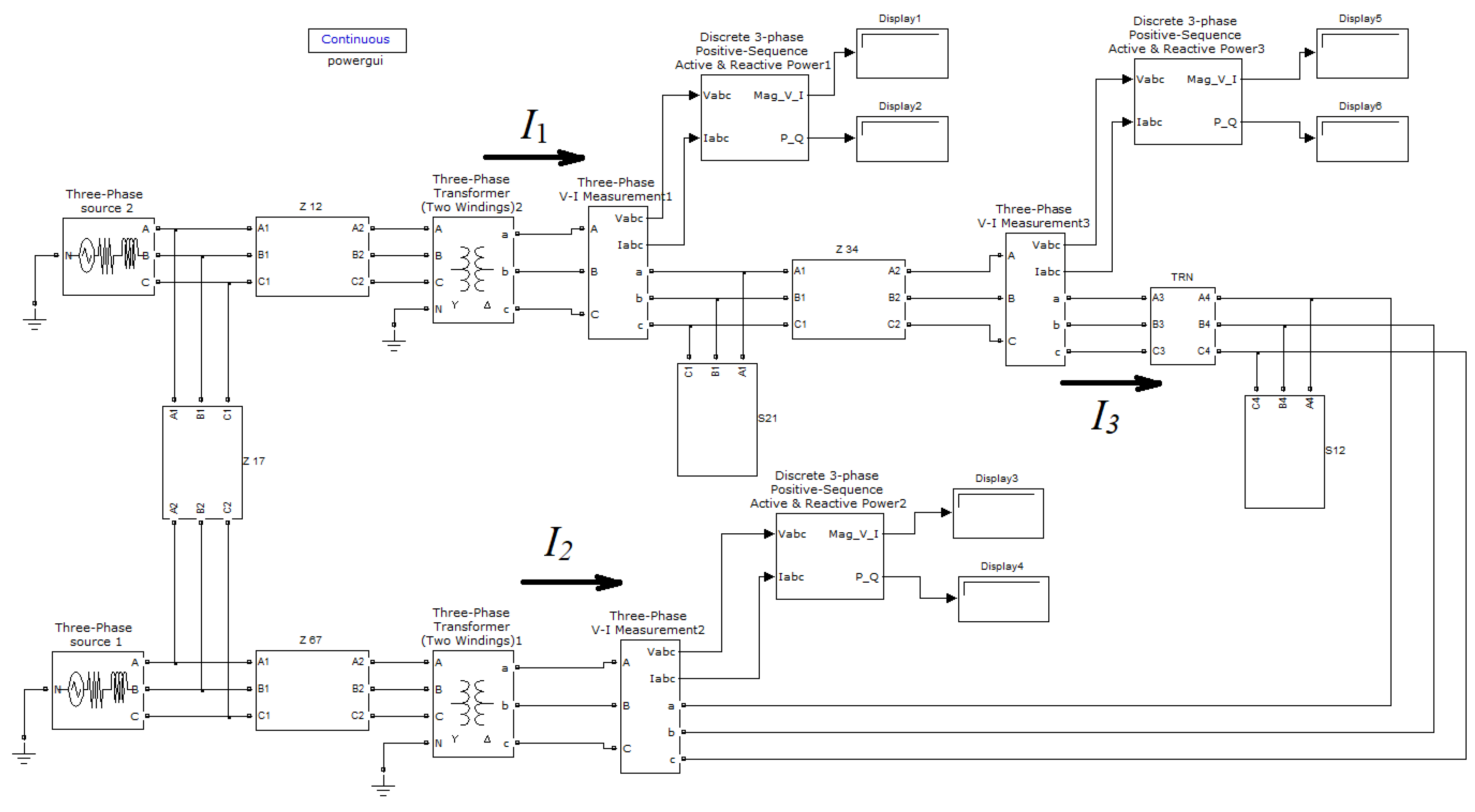 Medium-Voltage Distribution Network Parameter Optimization Using a ...