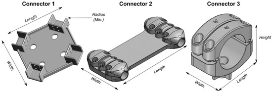 Design of an Anti-Corona Device for HVAC Substation Connectors
