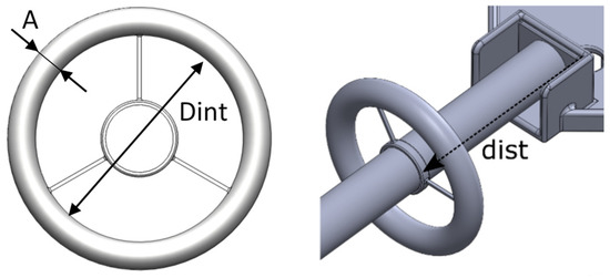 Design of an Anti-Corona Device for HVAC Substation Connectors