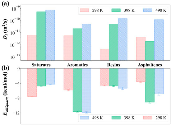 Energies | An Open Access Journal from MDPI