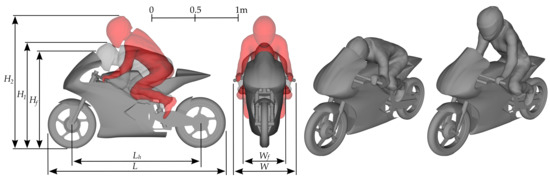 Comprehensive CFD Aerodynamic Simulation of a Sport Motorcycle