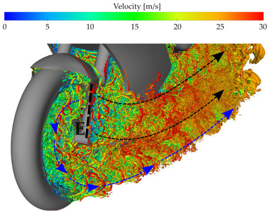 Comprehensive CFD Aerodynamic Simulation of a Sport Motorcycle