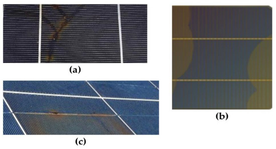Solar Photovoltaic Modules’ Performance Reliability and Degradation Analysis—A Review