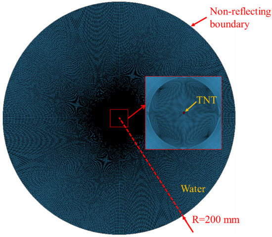Effects of Confining Pressure and Hydrostatic Pressure on the ...