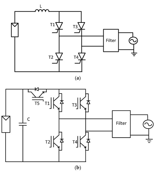 Analysis of a Photovoltaic System Based on a Highly Efficient Single ...