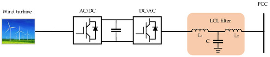 Virtual Synchronous Generator, a Comprehensive Overview