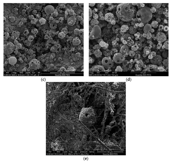 Swirling Flame Combustion of Heavy Fuel Oil Blended with Diesel: Effect ...