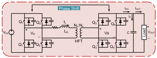Analysis and Verification of Leakage Inductance Calculation in DAB ...