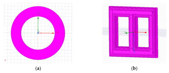Analysis and Verification of Leakage Inductance Calculation in DAB ...