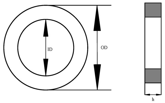 Analysis and Verification of Leakage Inductance Calculation in DAB ...