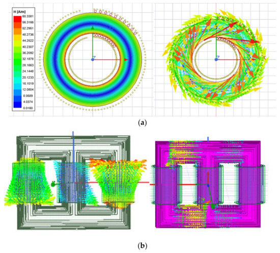 Analysis and Verification of Leakage Inductance Calculation in DAB ...