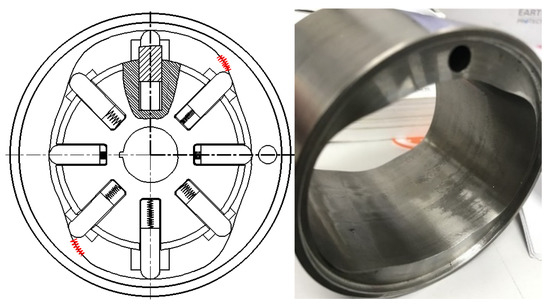 Stator Curvature Optimization and Analysis of Axial Hydraulic Vane Pumps
