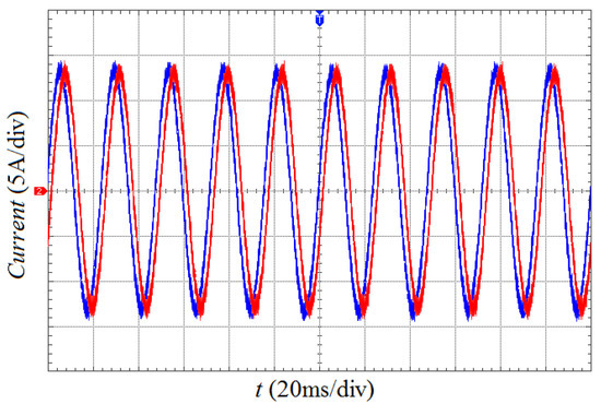 A Common-Mode Voltage Suppression Strategy Based on Double Zero ...