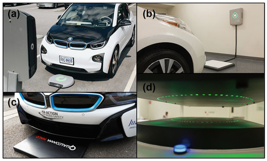 Trends and Emerging Technologies for the Development of Electric Vehicles
