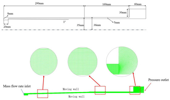 Study on the Flow Boiling Heat Transfer Characteristics of the Liquid ...