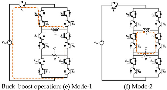 New Class of Power Converter for Performing the Multiple Operations in ...