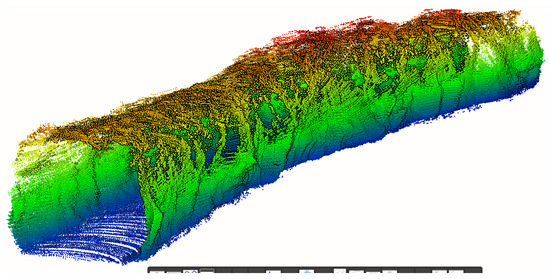 A Method for Large Underground Structures Geometry Evaluation Based on ...