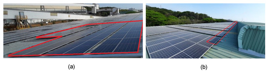 Energies | Free Full-Text | Photovoltaic Array Reconfiguration under Partial Shading Conditions ...