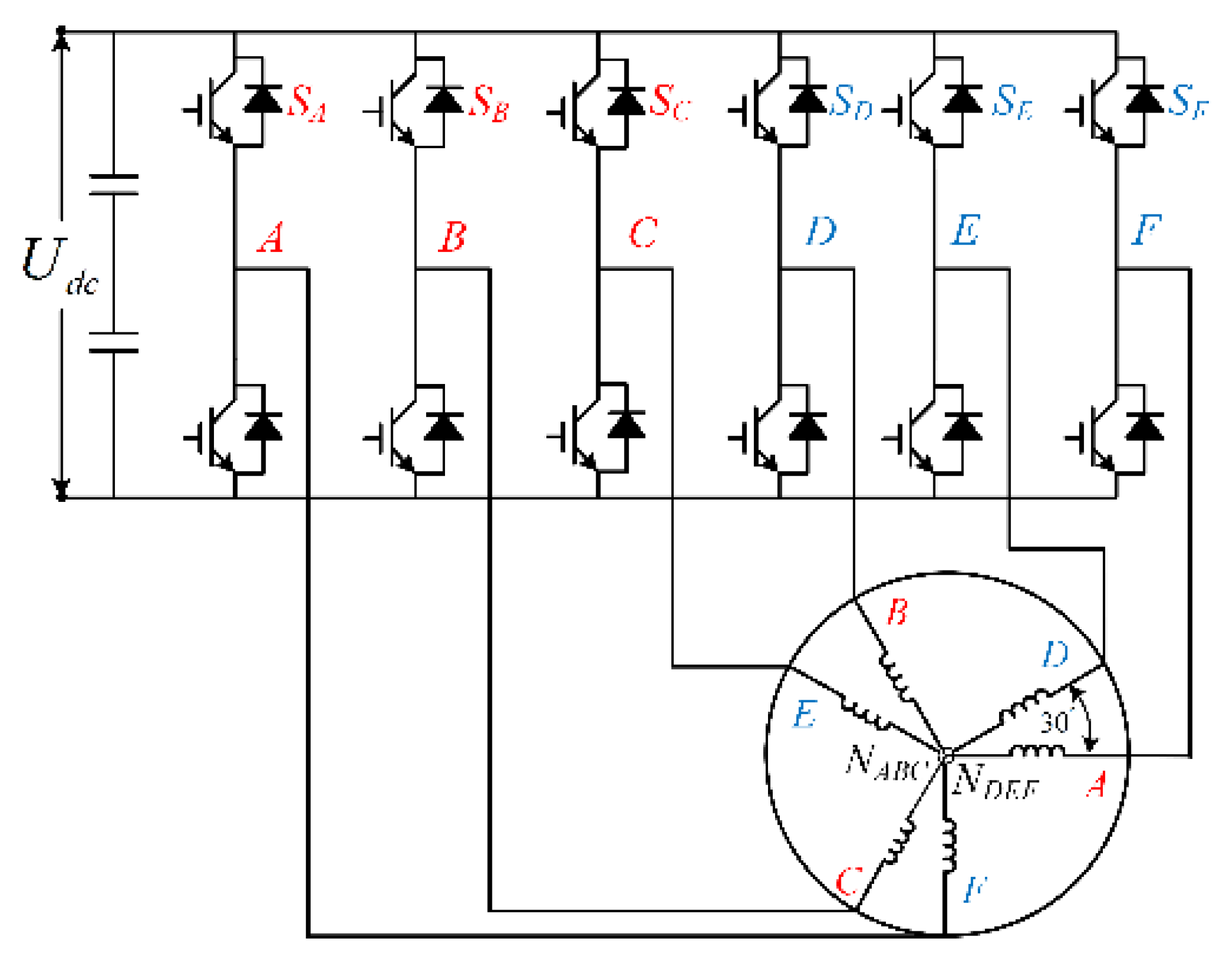 Low–Harmonic Control Strategy of a Dual Three–Phase Synchronous ...