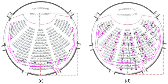 Uniformity of Supply Air in the Plenum for Under-Floor Air Distribution ...