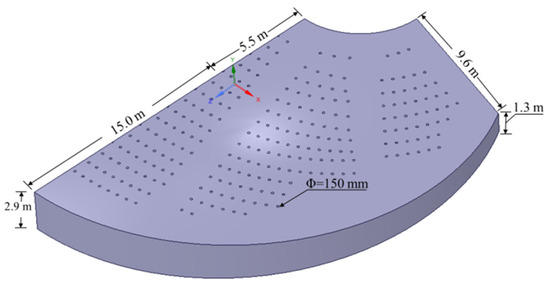 Uniformity of Supply Air in the Plenum for Under-Floor Air Distribution ...