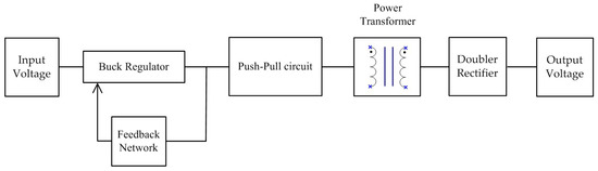 Energies | Free Full-Text | A Two-Stage DC/DC Isolated High-Voltage Converter with Zero-Voltage ...