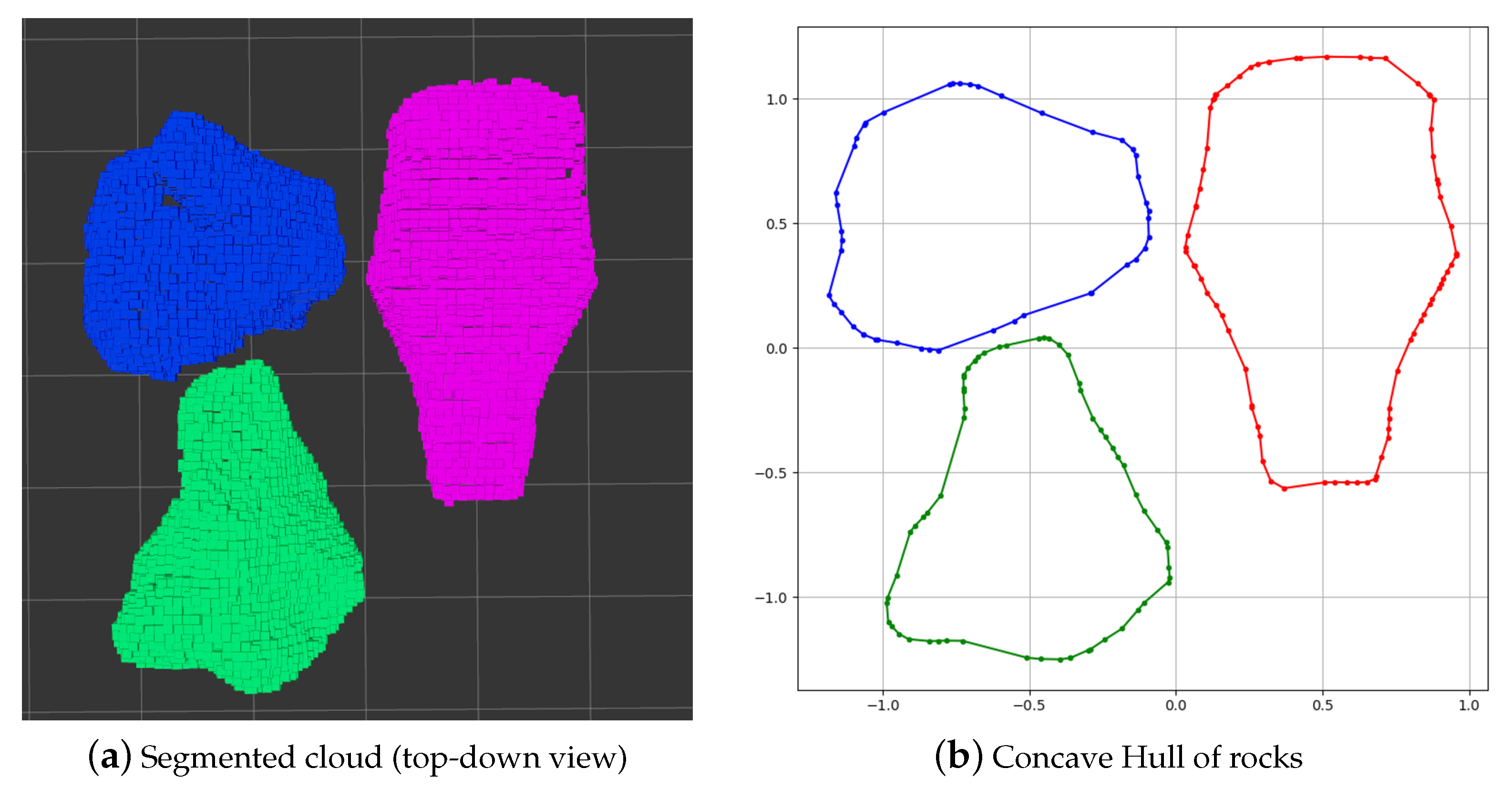 Automatic Determination of Rock-Breaking Target Poses for Impact Hammers