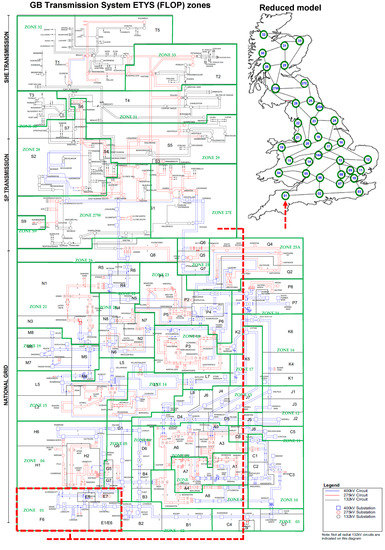 A Novel Hardware-in-the-Loop Approach to Investigate the Impact of Low ...