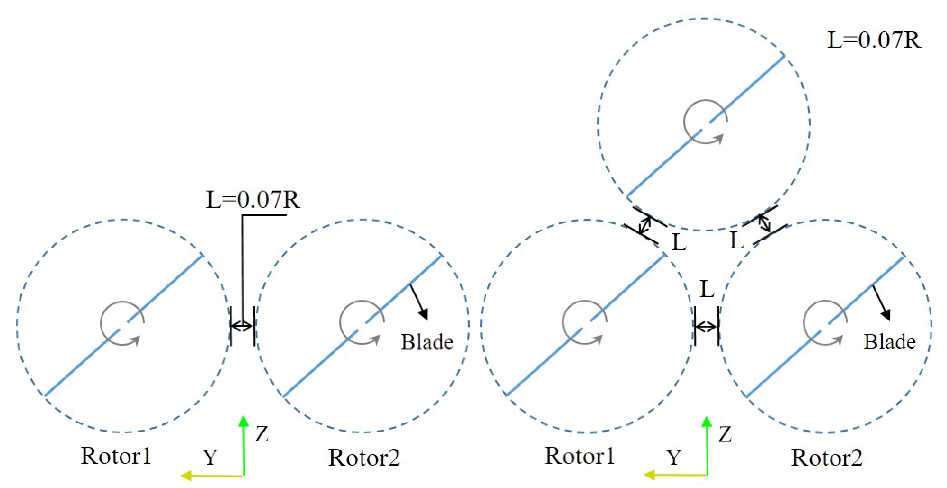 CFD Simulation of Co-Planar Multi-Rotor Wind Turbine Aerodynamic ...