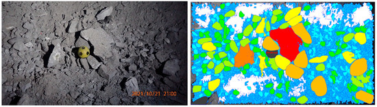 Energies | Free Full-Text | Implementation and Verification of ...