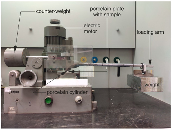 Energies | Free Full-Text | Implementation and Verification of Effectiveness of Bulk Emulsion ...