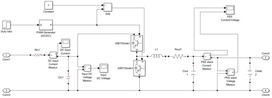 Dynamic Electric Simulation Model of a Proton Exchange Membrane ...