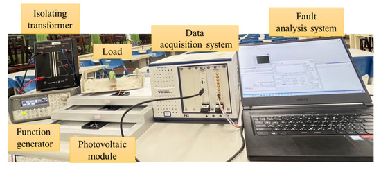 A Fault Detection Method Based on CNN and Symmetrized Dot Pattern for PV Modules