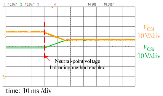 Neutral-Point Voltage Balancing Method for Three-Phase Three-Level Dual-Active-Bridge Converters