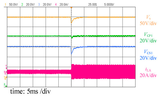 Neutral-Point Voltage Balancing Method for Three-Phase Three-Level Dual-Active-Bridge Converters