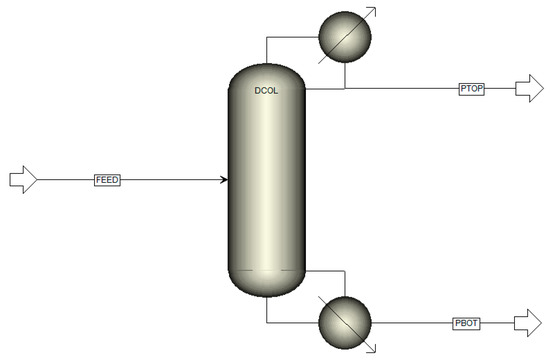 Energies | Free Full-Text | A Comparison of the Exergy Efficiencies of ...