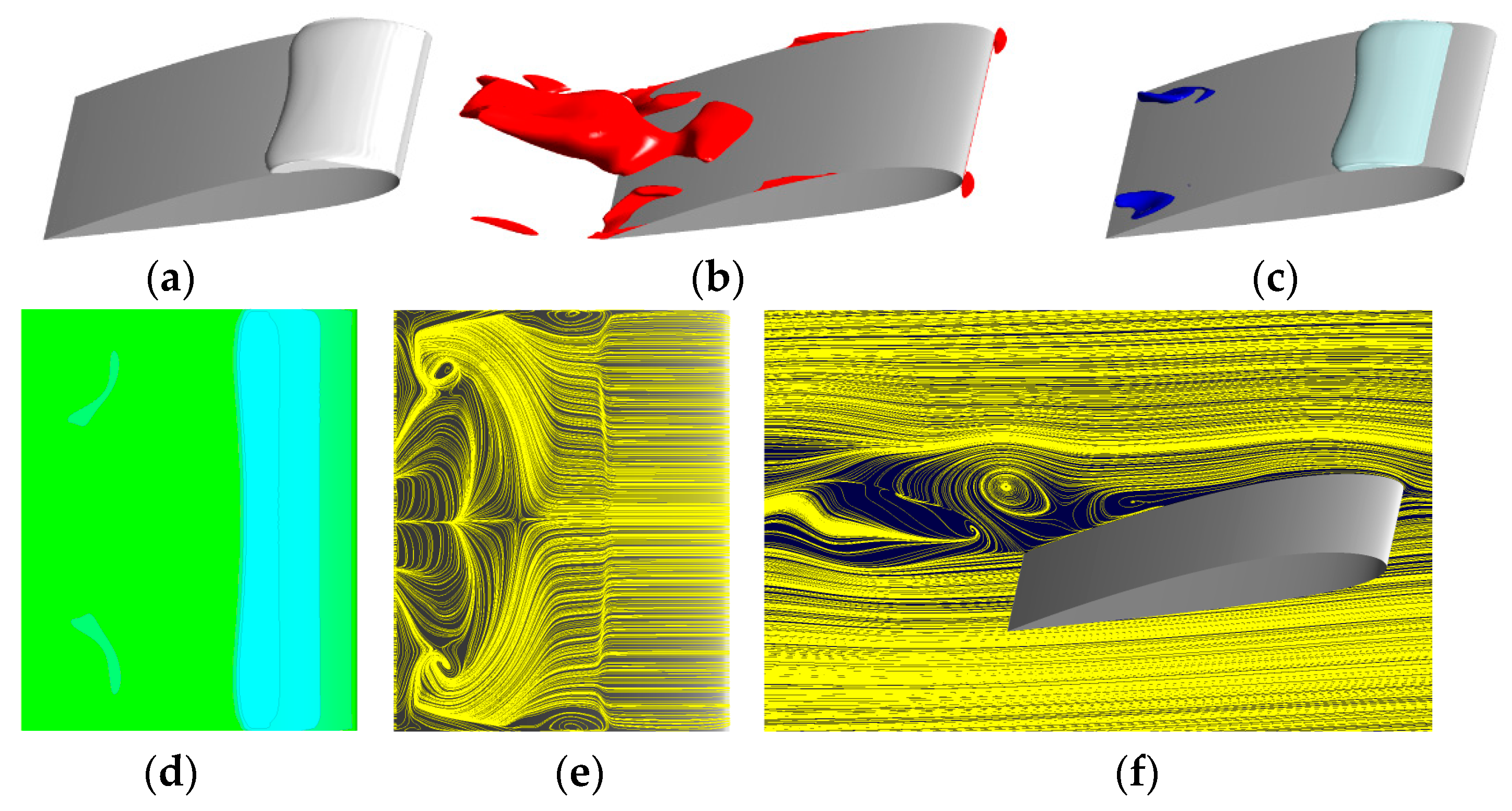 Numerical Analysis and Experimental Investigation of Cavitating Flows ...