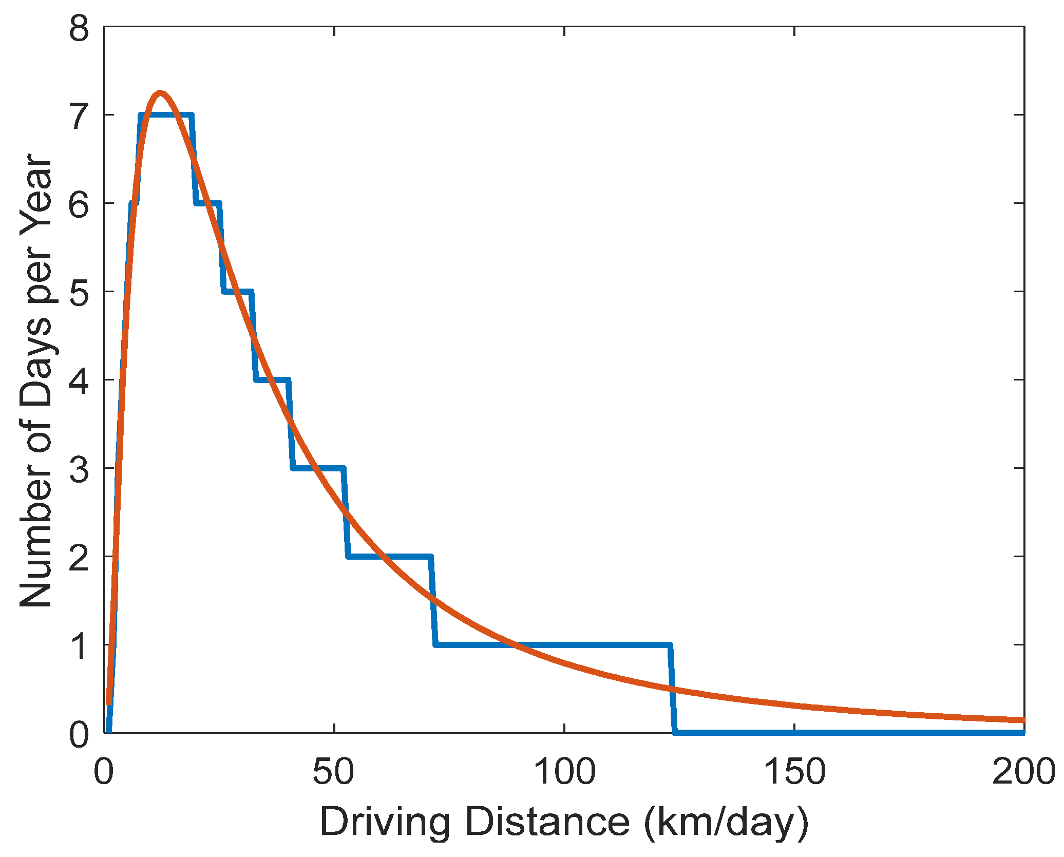 Energies | Free Full-Text | Upgrading Conventional Power System for ...